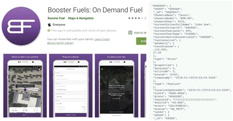 Over 3000 Ios And Android Apps Leak 100 Million User Sensitive Records