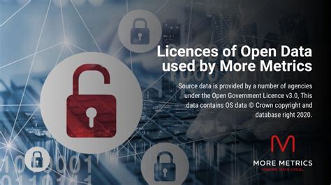 More Metrics Ltd On Linkedin More Metrics Data Analytics Small