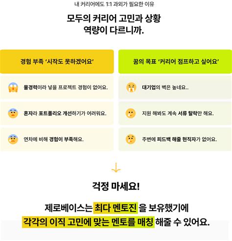 제로베이스 누구나 취업하는 가장 합리적인 취업 스쿨