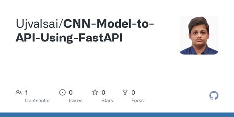 Github Ujvalsaicnn Model To Api Using Fastapi