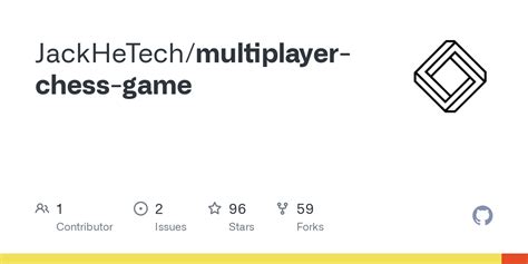 Github Jackhetechmultiplayer Chess Game