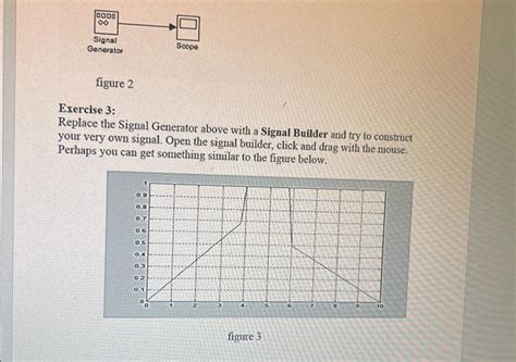 Solved Figure 2 Exercise 3 Replace The Signal Generator