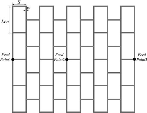 Structure Of Standard Grid Array Antenna Download Scientific Diagram