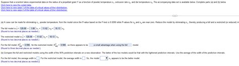 Solved Click Here To View The Coded Data Click Here To View