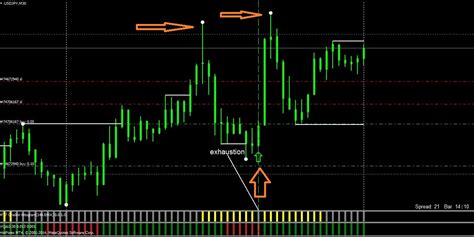 10 Best Volatility Trading Strategies Pdf Guide