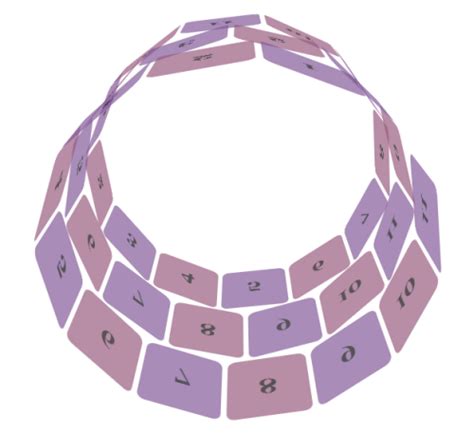 css3 3d transforms html goodies