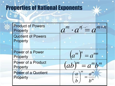 PPT Ch 8 Rational Radical Functions PowerPoint Presentation ID 4958793