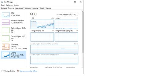 Cpu Gpu Stuttering After A While Of Gaming Rbattlefront2