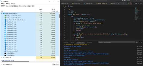 Audio Resource Write After End Error Cause Memory Leak · Issue 8961 · Discordjsdiscordjs · Github