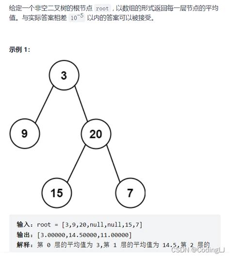【打卡第228道】【二叉树】【leetcode高频】：637 二叉树的层平均值 Csdn博客
