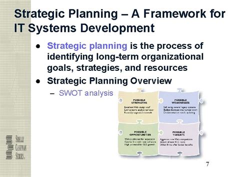 Systems Analysis Design Sixth Edition Chapter 2 Phase