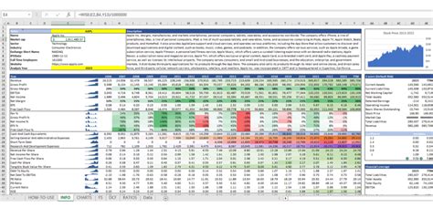 Free Fundamental Excel Stock Analysis Template Wisesheets Blog