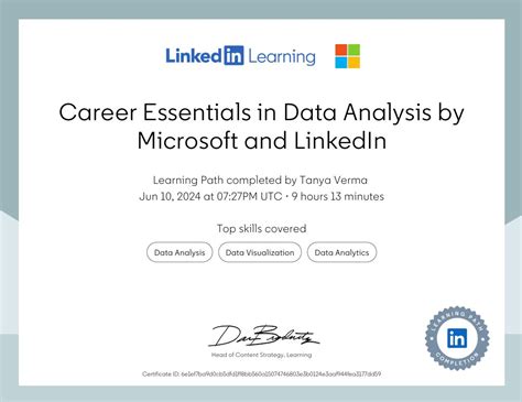 Tanya Verma On Linkedin Dataanalytics Datavisualization Sql