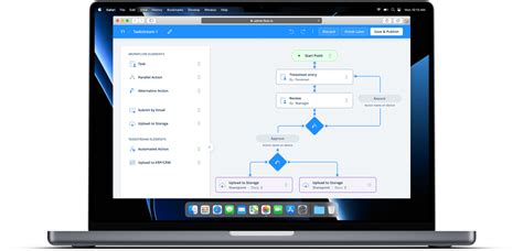 Timesheet Approval Process Do You Really Need It