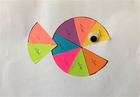 Fraction Peacock Math Art Project Artofit