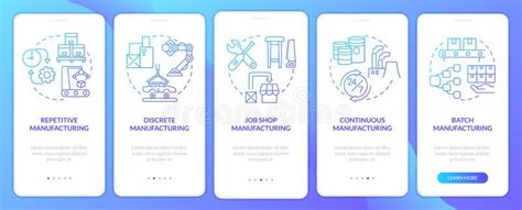 Types Of Manufacturing Blue Gradient Onboarding Mobile App Screen Stock