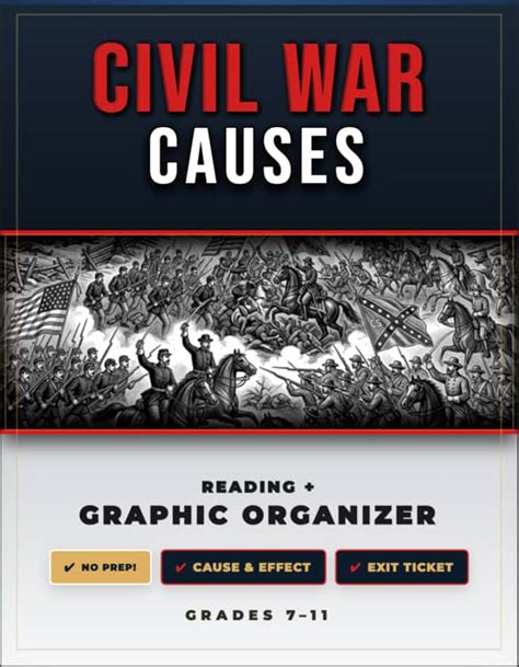 Civil War Causes Worksheet Slavery Lincoln And States Rights Tpt