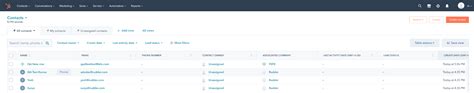 how rudderstack core enabled us to build reverse etl