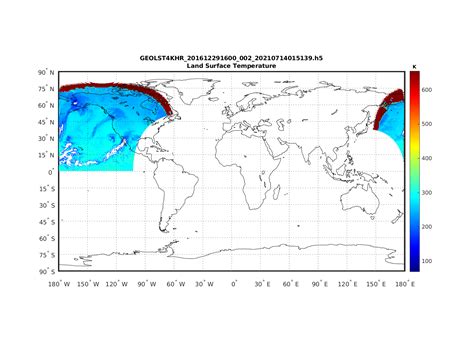 Comprehensive Examples For Lpdaac Product