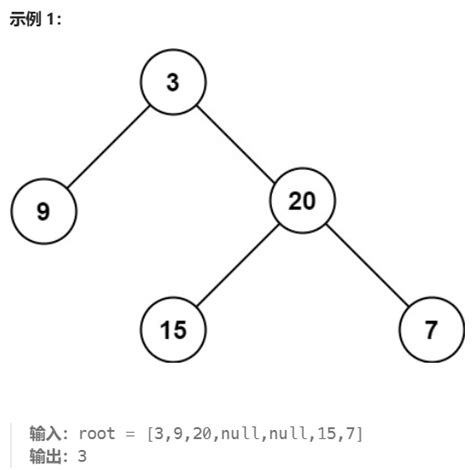 leetcode 热题 hot 100 题解（仅记录解题思路） leetcode100道经典题 csdn博客