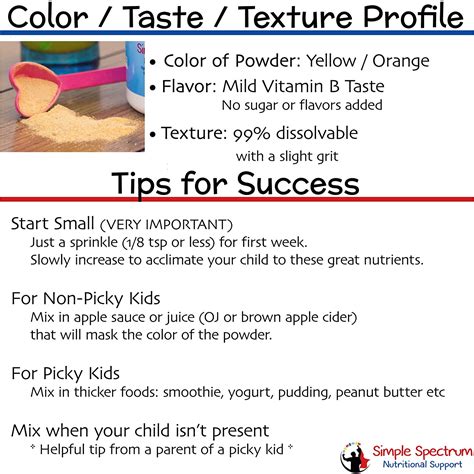 Buy Simple Spectrum Supplement 144 Grams 30 Servings Supplement