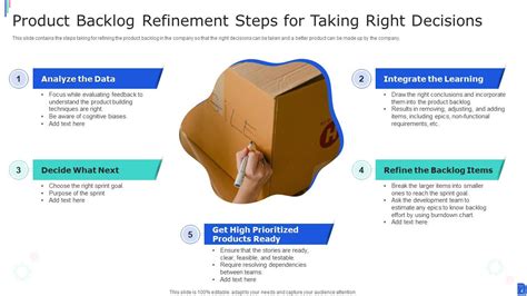 Backlog Refinement Powerpoint Ppt Template Bundles Ppt Presentation