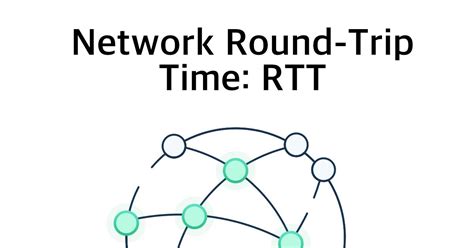 monitor and reduce network round trip time rtt in networking obkio