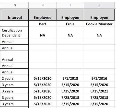 Conditional Formatting Expiration Dates Rexcel