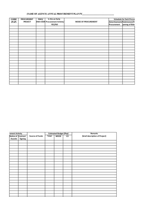 Procurement Report Pdf