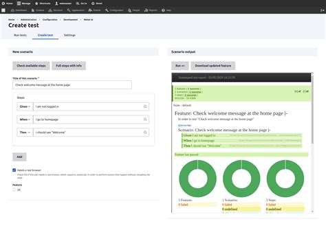 Behat Ui Drupal Org