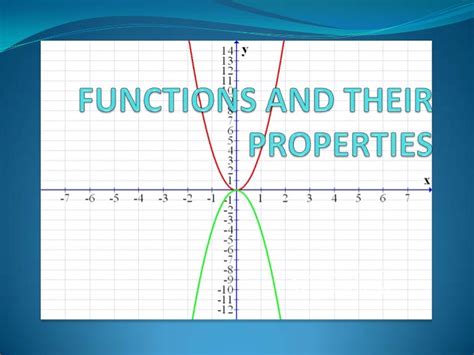 Functions And Their Properties