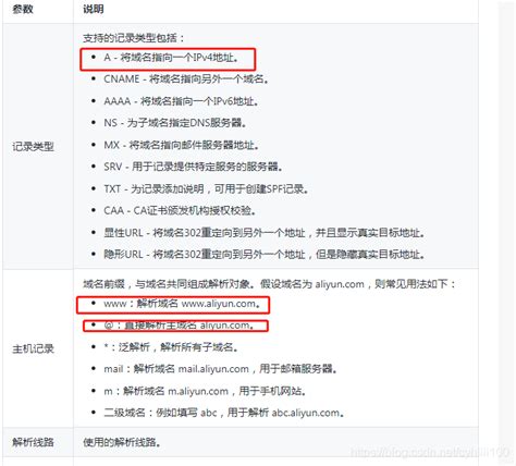 找了很多都不行，解说的不全，自己总结自己写，只有这个文章最全：nginx 301跳转到带域名方法不带访问时重定向到带域名