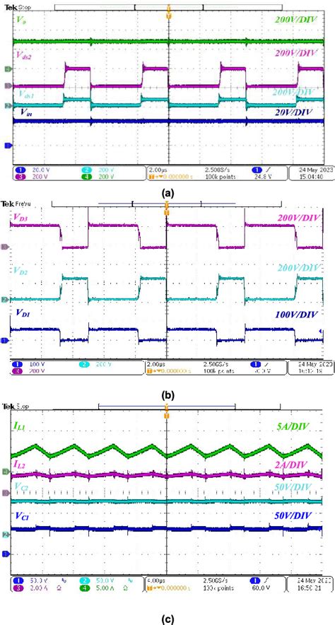 Figure 17 From Design And Analysis Of Novel High Gain Boost Converter For Renewable Energy