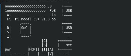 MisNotasLinux Blog Rpi Gpio Info From Console