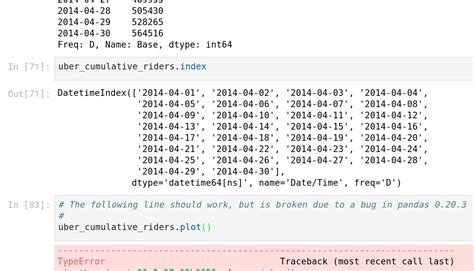 Period Index Plotting Method Non Standard Intervals · Issue 14763