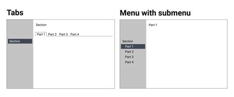 Navigation Multiple Tabs Vs Multiple Menu Items User Experience Stack Exchange