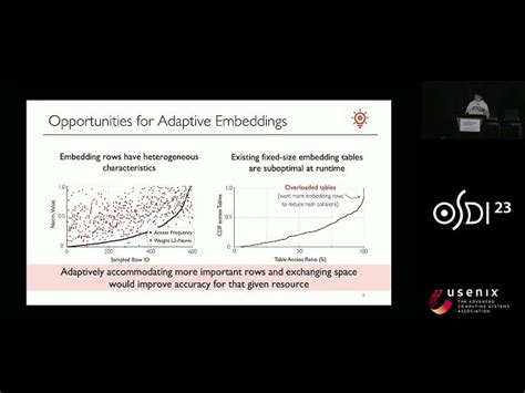Usenix Symposium On Operating Systems Design And Implementation Osdi
