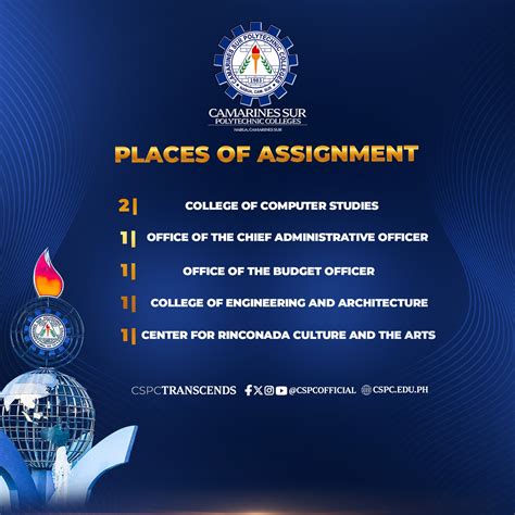 Cspc College Of Engineering And Architecture