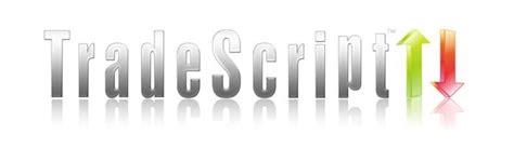 Using Zerodha Pi Scanner Code For Intraday Alert Stockmaniacs