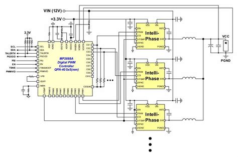 mp2891 dual loop digital 16 phase controller with pwm vid interface