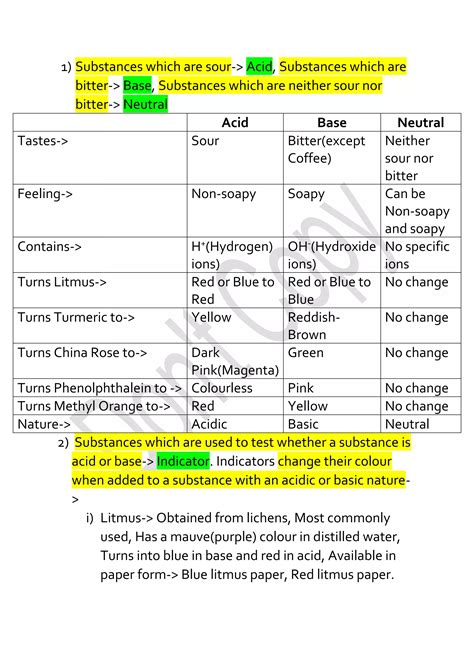 Class 7 Chapter 5 Science Acids Bases And Salts Notes Ncert Pdf