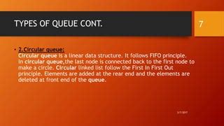 Presentation On Queue PPTX Programming Languages Computing