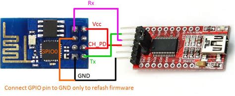gallery lualoader for esp8266
