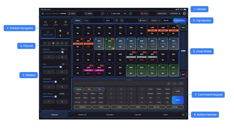 Overview Of The Interface Blackout User Manual