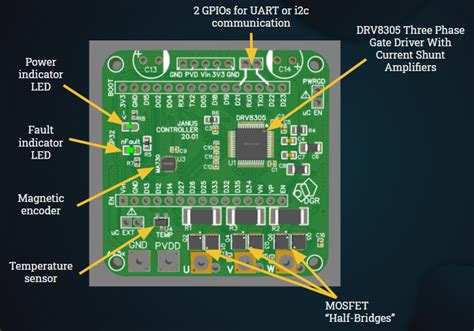 Janus Controller Brushless Driver Based On The Drv8305 And Esp32 Hardware Support