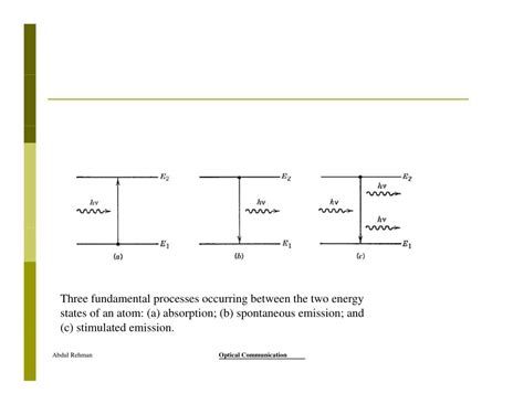 Ppt Optical Detectors Powerpoint Presentation Free Download Id1588193
