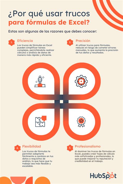 Trucos y fórmulas de Excel vs CRM la clave para agilizar tu trabajo