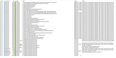 Threat Spotlight Dll Hijacking And Net Just Still