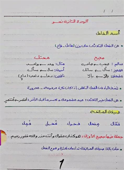 مذكرة فى اللغة العربية نحو الصف الثالث مدرس دوت كوم