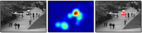 Anomaly Detection In Crowded Videos From Left To Right Detected